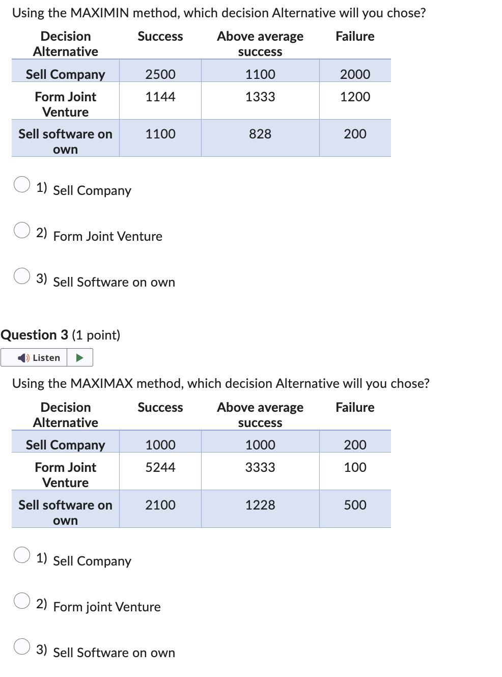 Solved Using the MAXIMIN method, which decision Alternative | Chegg.com
