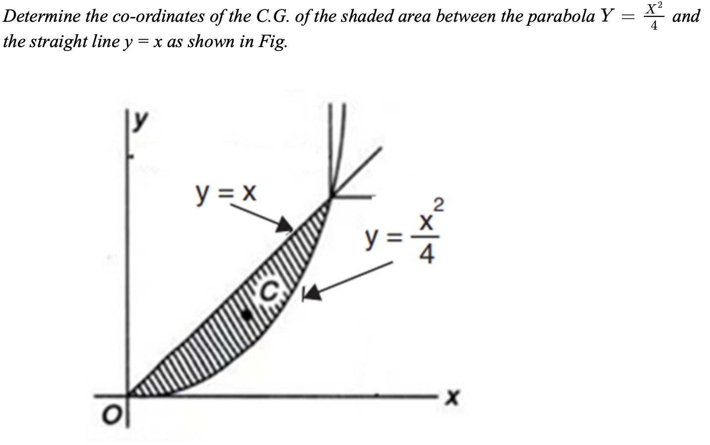 Solved Determine the co-ordinates of the C.G. ﻿of the shaded | Chegg.com