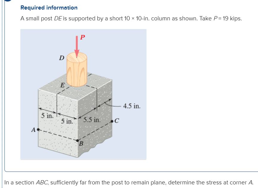 Solved Required information A small post DE is supported by | Chegg.com