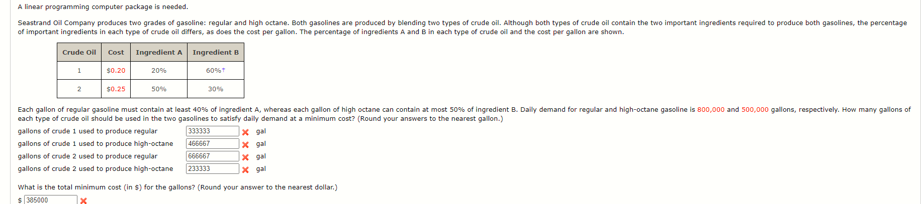 Solved A linear programming computer package is needed.each | Chegg.com
