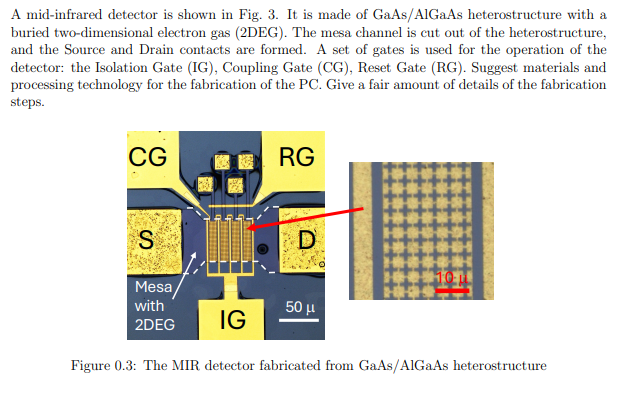 Solved A mid-infrared detector is shown in Fig. 3. ﻿It is | Chegg.com