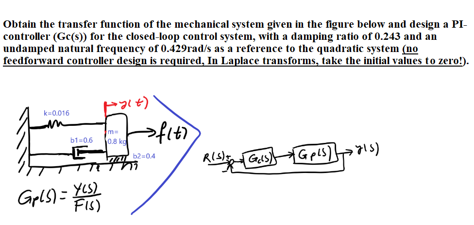 Solved Obtain the transfer function of the mechanical system | Chegg.com