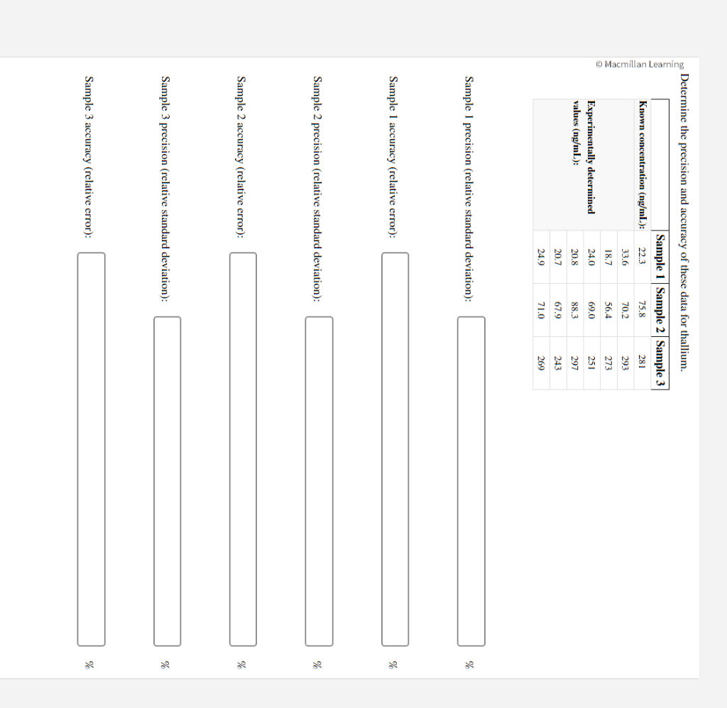 [Solved]: Determine the precision and accuracy of these da