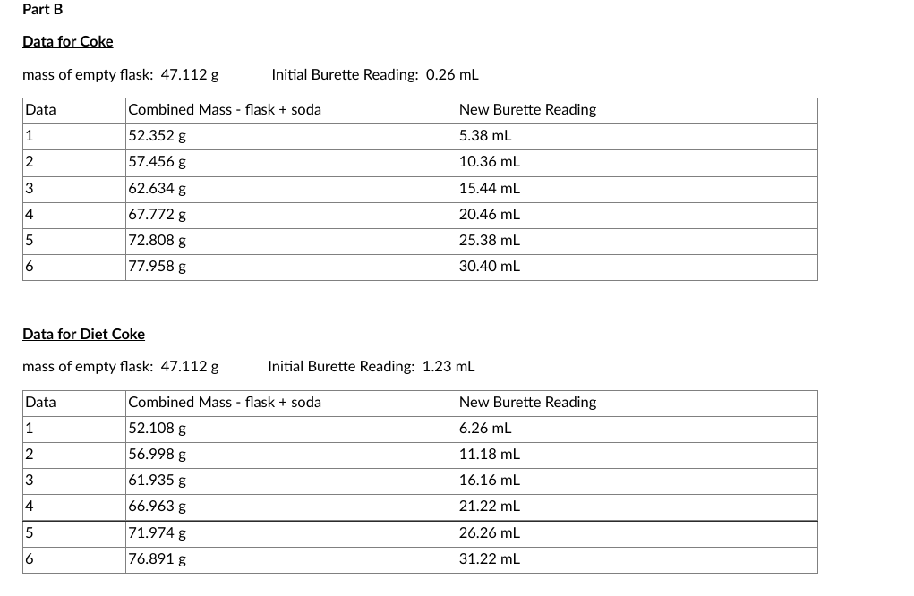 Solved 1. Find the total mass of beverage, total volume and | Chegg.com