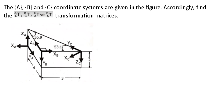 Solved shows the {A}, {B} and {C} coordinate systems. To | Chegg.com