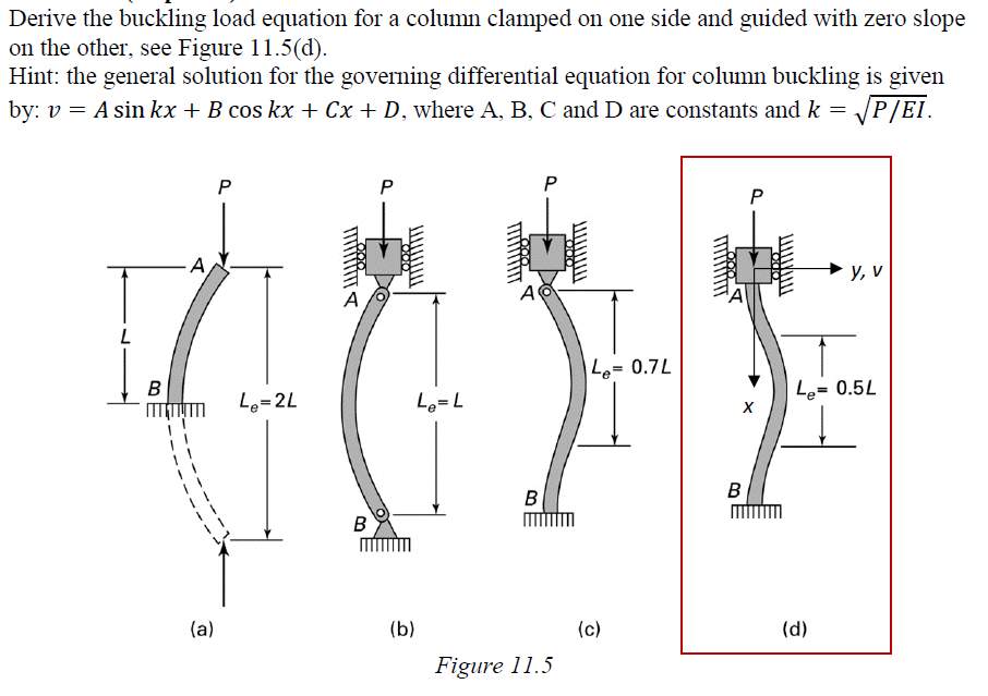 Solved Derive the buckling load equation for a column | Chegg.com