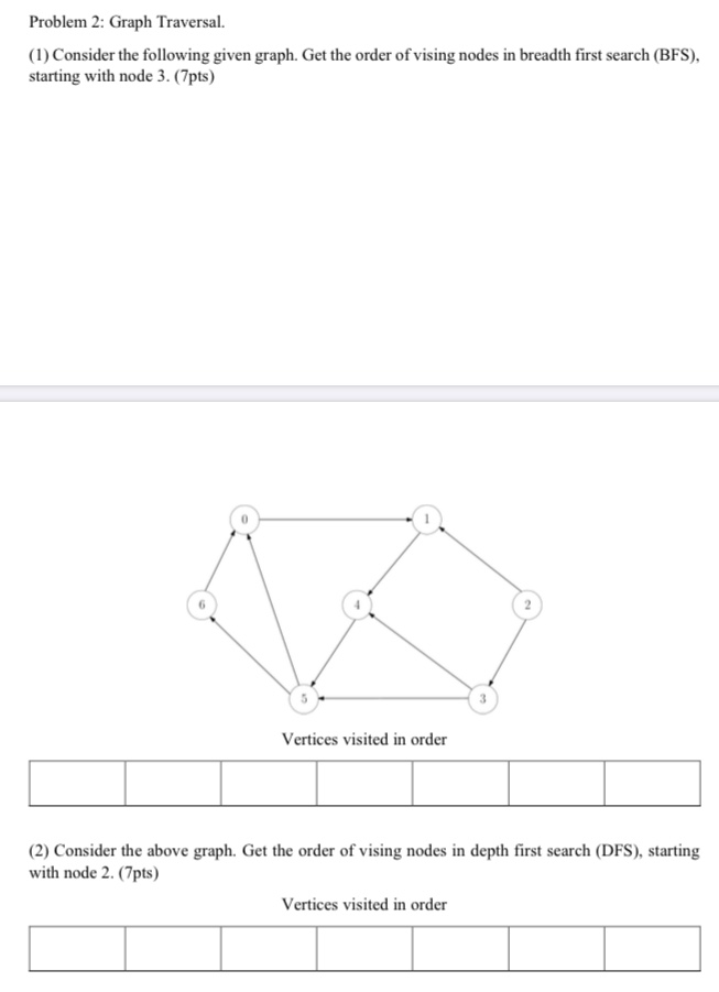 Solved Problem 2: Graph Traversal. (1) Consider the | Chegg.com
