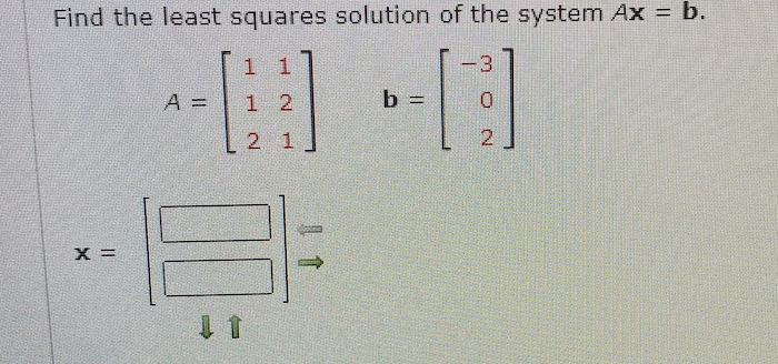 Solved Find the least squares solution of the system Ax = b. | Chegg.com