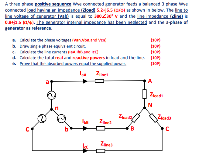 Solved A three phase positive sequence Wye connected | Chegg.com
