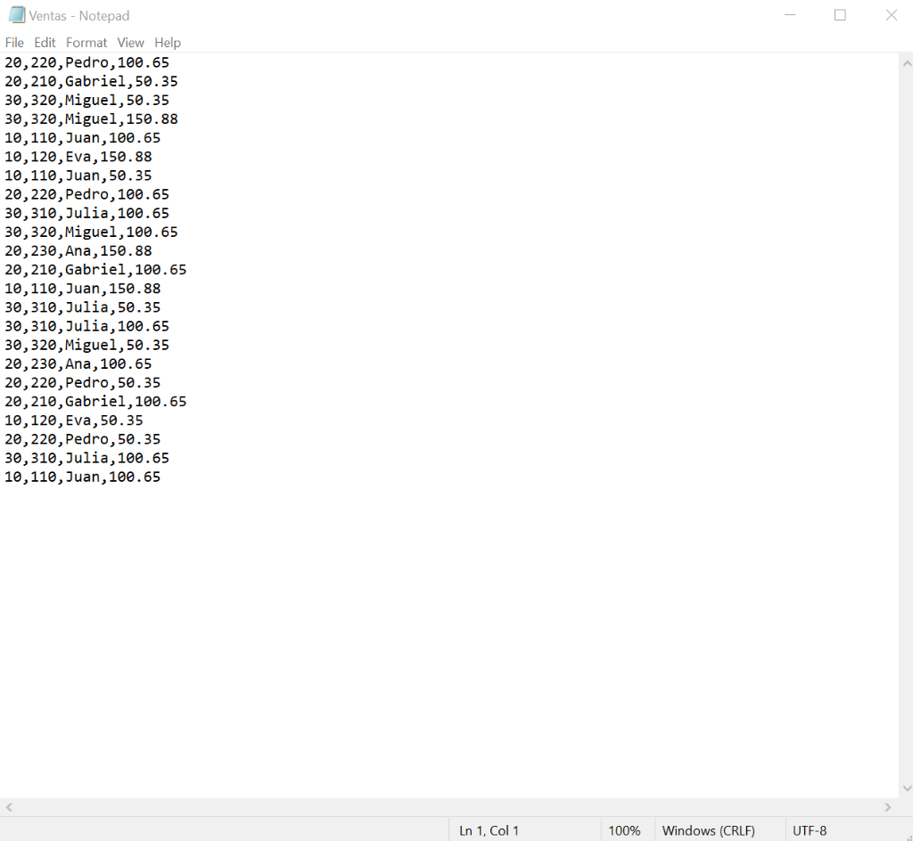 Solved Make a java code in which : The fields are: store ID, | Chegg.com