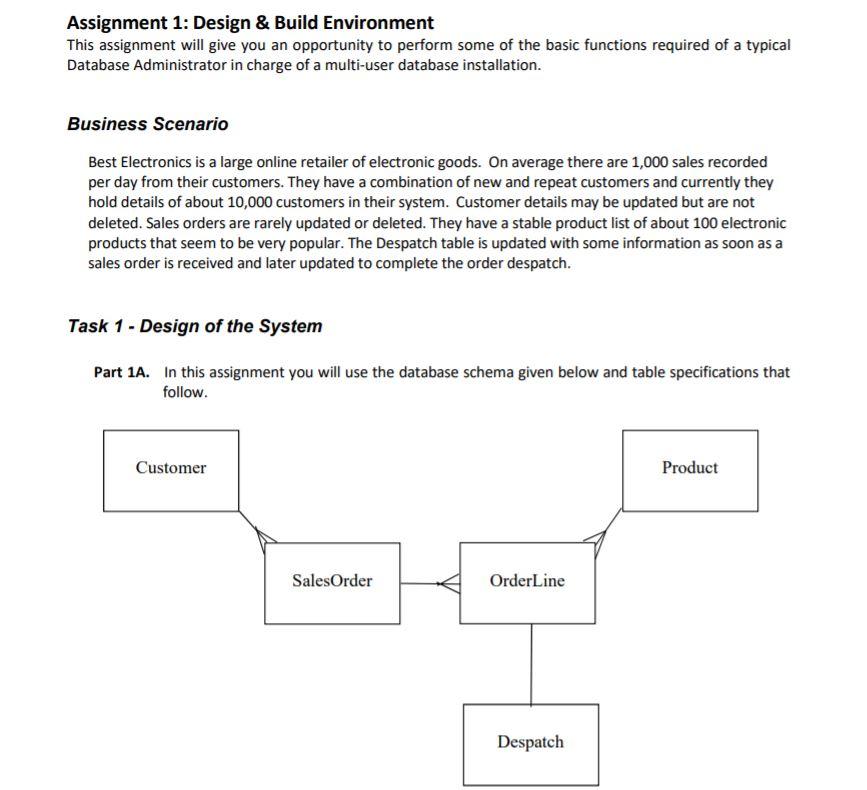Solved Assignment 1: Design & Build Environment This | Chegg.com