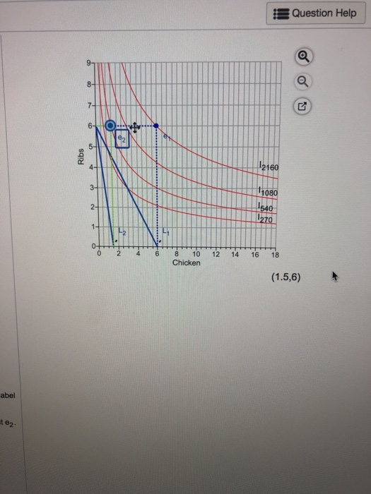 Solved I need to know last question which is a graph. | Chegg.com