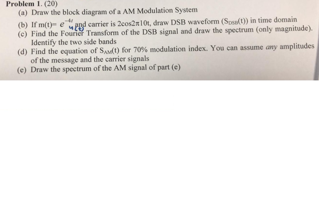 Solved Problem 1. (20) (a) Draw the block diagram of a AM | Chegg.com