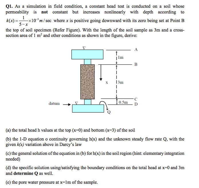 Solved Q1. As a simulation in field condition, a constant | Chegg.com