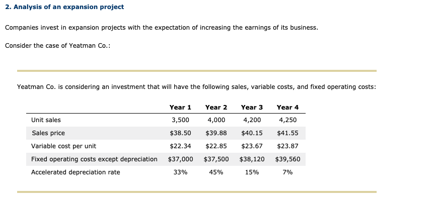 Solved 2. Analysis of an expansion project Companies invest | Chegg.com