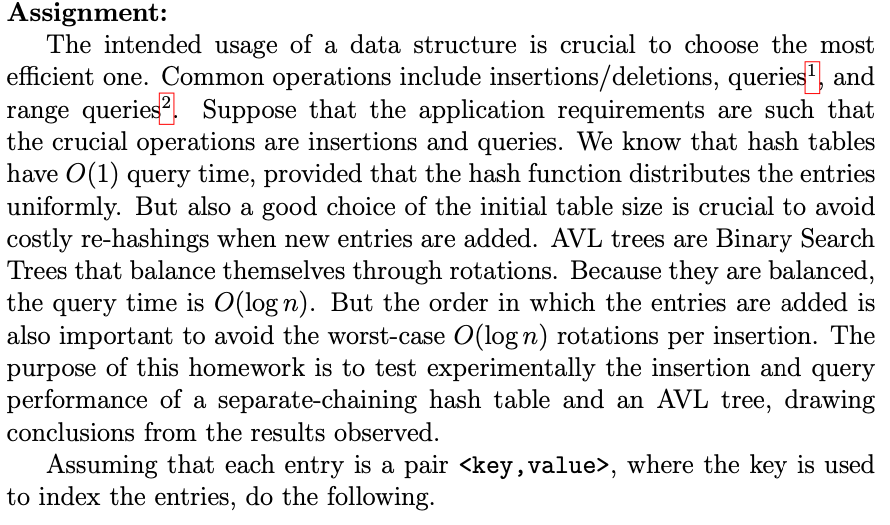 Solved Assignment: The intended usage of a data structure is | Chegg.com