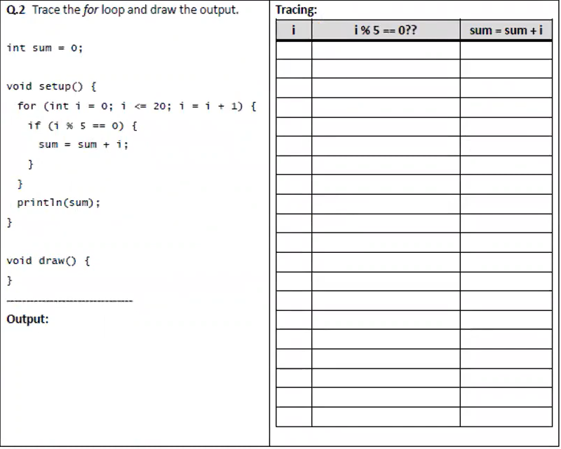 Solved Q.2 Trace the for loop and draw the output. Tracing: | Chegg.com