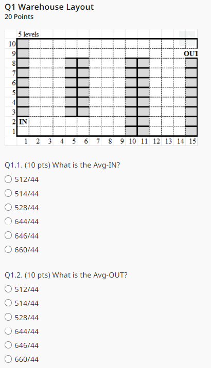 Solved Q1 Warehouse Layout 20 Points Q1.1. (10 pts) What is | Chegg.com