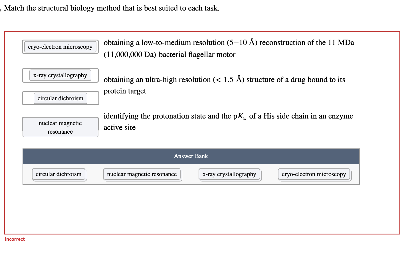 Solved Match the structural biology method that is best | Chegg.com