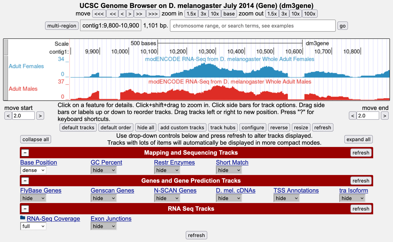 Q4. How many exons do you see? ____________ Remember | Chegg.com