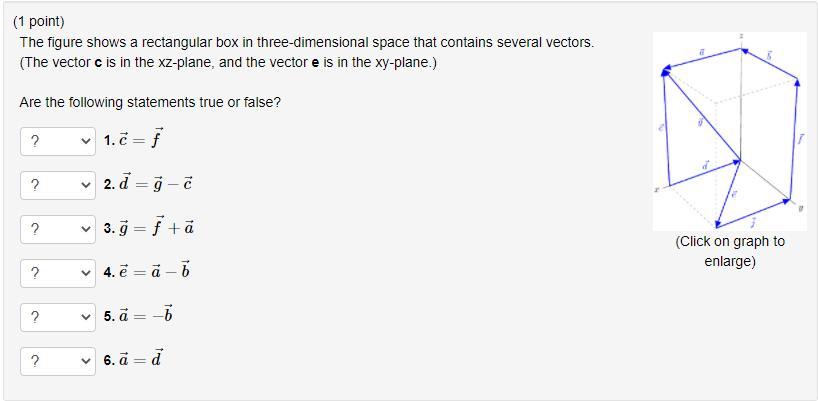 Solved (1 point) The figure shows a rectangular box in | Chegg.com