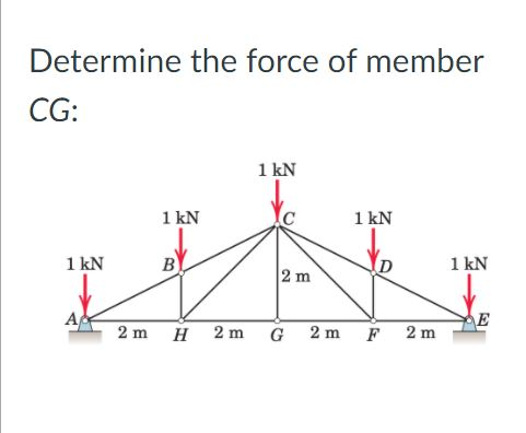 Solved Determine the force of member CG: 1 kN 1 kN 1 kN 1 kN | Chegg.com