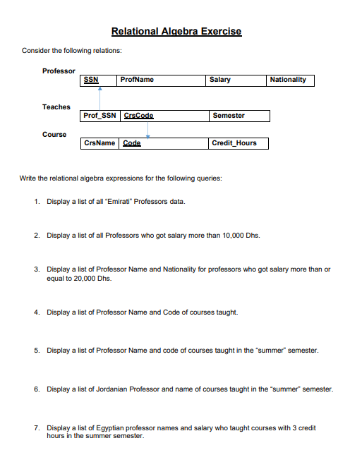 Solved Relational Algebra Exercise Consider the following | Chegg.com