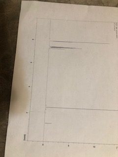 C10H10 What is the structure and multiplicity? | Chegg.com