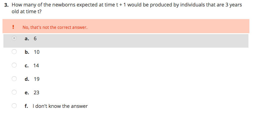 Solved Activity: Using a Matrix Model A Instruction: Use the | Chegg.com