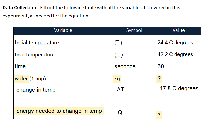 Solved Data Collection - Fill out the following table with | Chegg.com