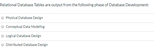 Solved Relational Database Tables are output from the | Chegg.com