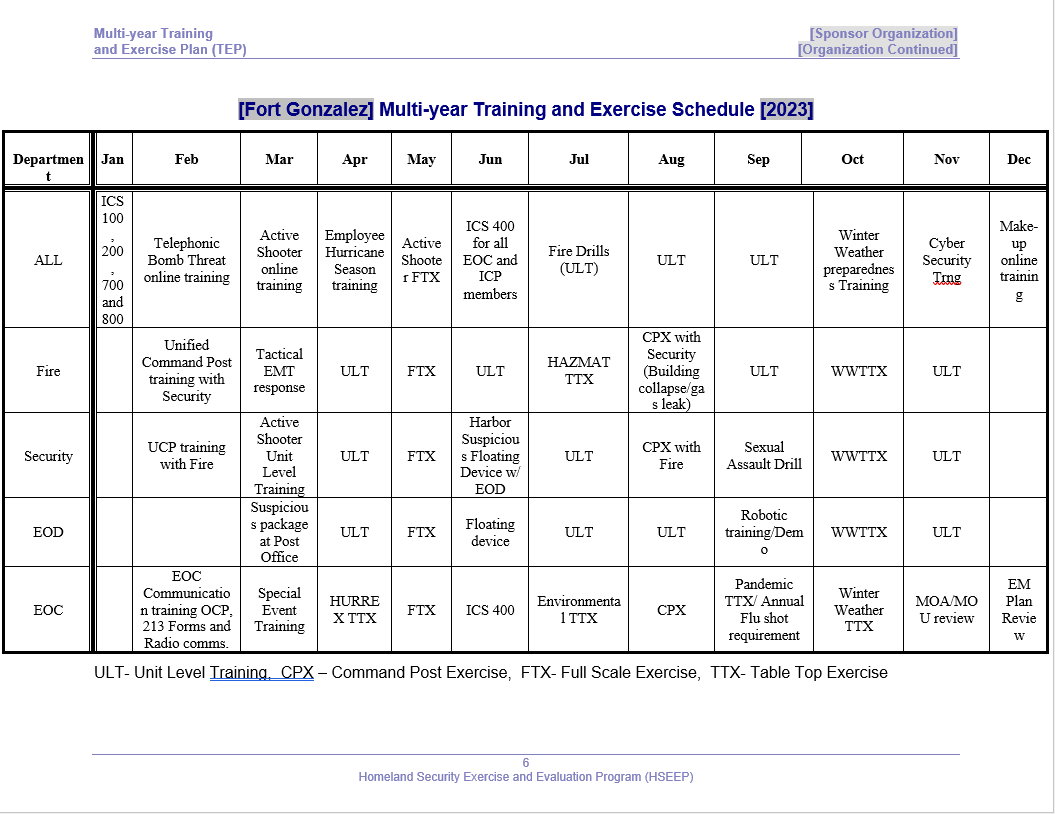 Create a training plan for your fictional | Chegg.com