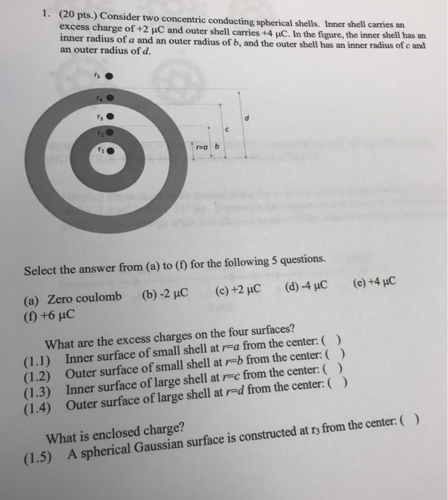 Solved 1. (20 pts.) Consider two concentric conducting | Chegg.com