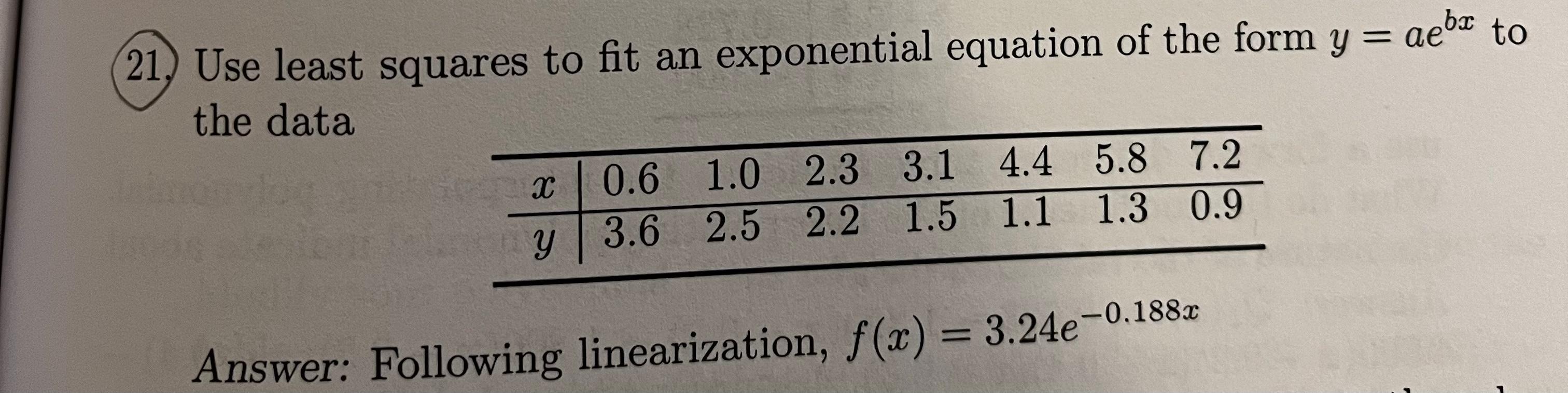Solved 21 Use Least Squares To Fit An Exponential Equation