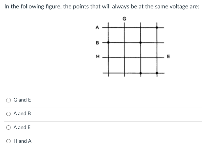 Solved The Boolean expression A+Bˉ⋅Cˉ is the same as: | Chegg.com