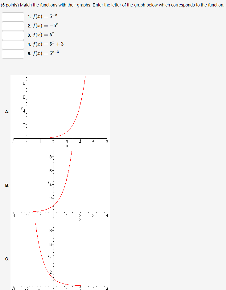 Solved (5 points) Match the functions with their graphs. | Chegg.com