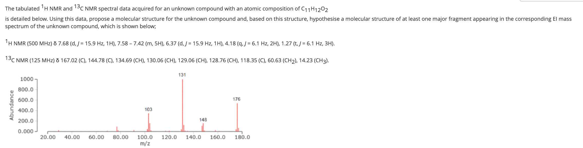 Solved The tabulated 1H NMR and 13C NMR spectral data | Chegg.com