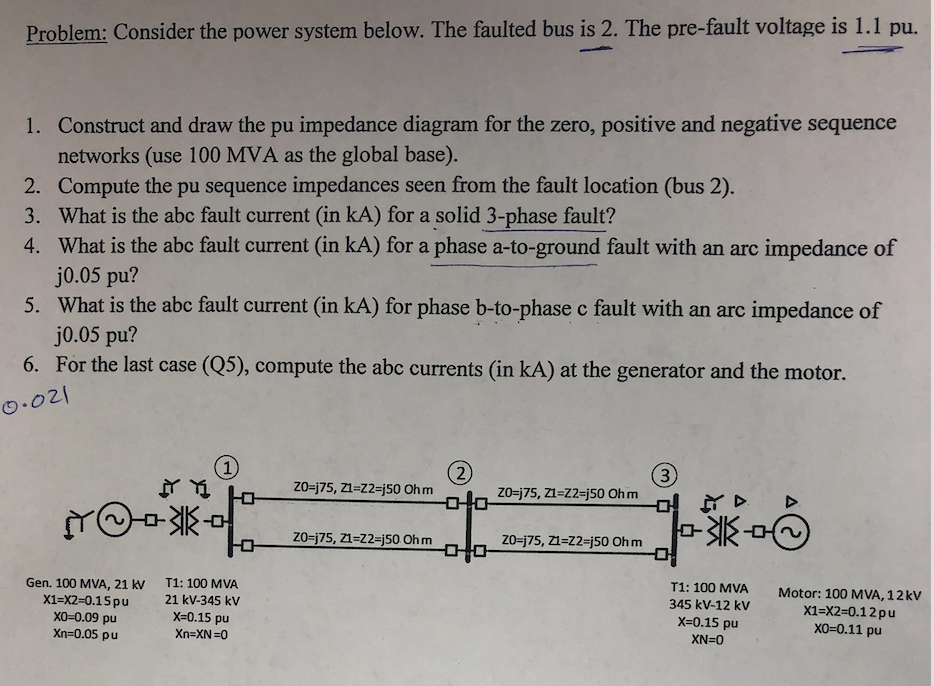 Solved Problem: Consider the power system below. The faulted | Chegg.com
