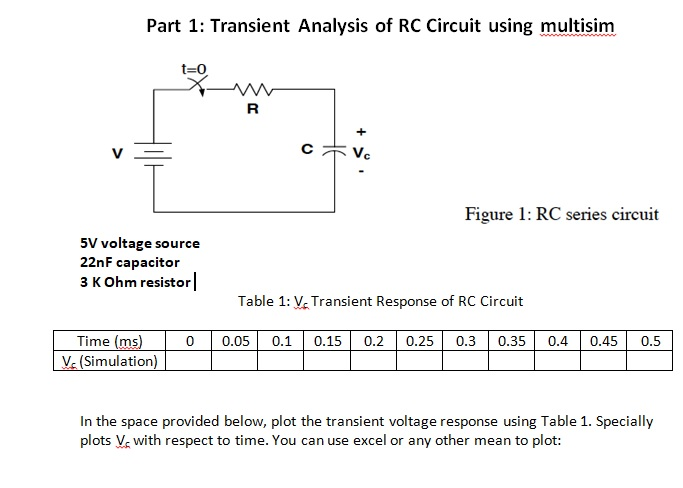 Solved Part 1: Transient Analysis of RC Circuit using | Chegg.com