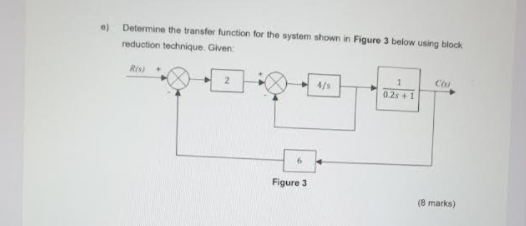 Solved e) Determine the transfer function for the system | Chegg.com