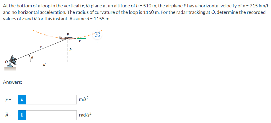 Solved At the bottom of a loop in the vertical (r,θ) ﻿plane | Chegg.com