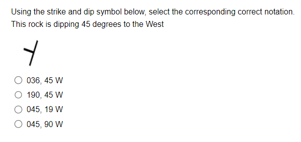 Solved Using the strike and dip symbol below, select the | Chegg.com