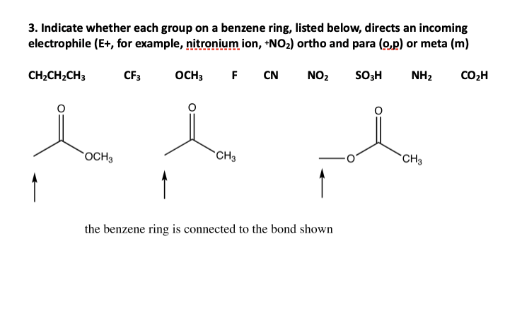 Solved 3. Indicate whether each group on a benzene ring, | Chegg.com