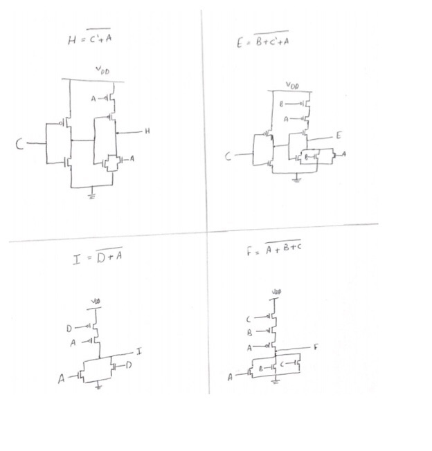 Solved Could any one write the verilog code in cmos and pmos | Chegg.com