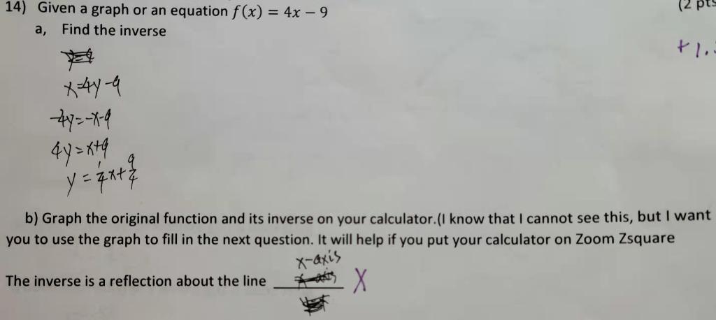 Solved 14) Given a graph or an equation f(x) = 4x - 9 a, | Chegg.com