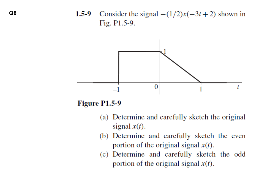Solved 1.5-9 Consider the signal −(1/2)x(−3t+2) shown in | Chegg.com