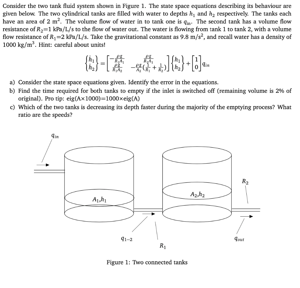 Consider the two tank fluid system shown in Figure 1 | Chegg.com