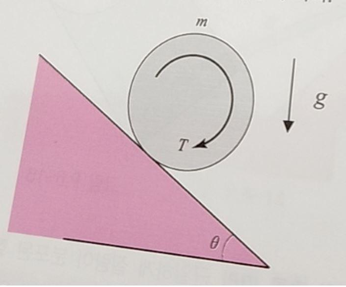 Solved As shown in the figure below, a uniform cylinder of | Chegg.com