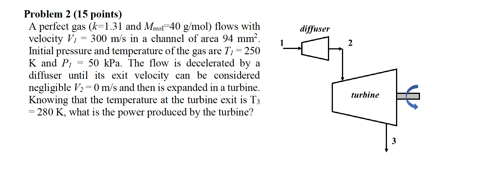 Solved diffuser Problem 2 (15 points) A perfect gas (k=1.31 | Chegg.com