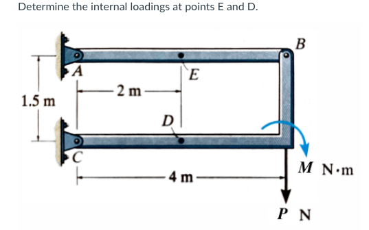 Solved Determine the internal loadings at points E and D. B | Chegg.com